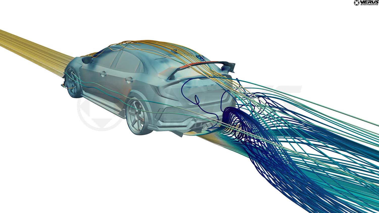 Current Honda Civic Type R Offerings | Verus Engineering