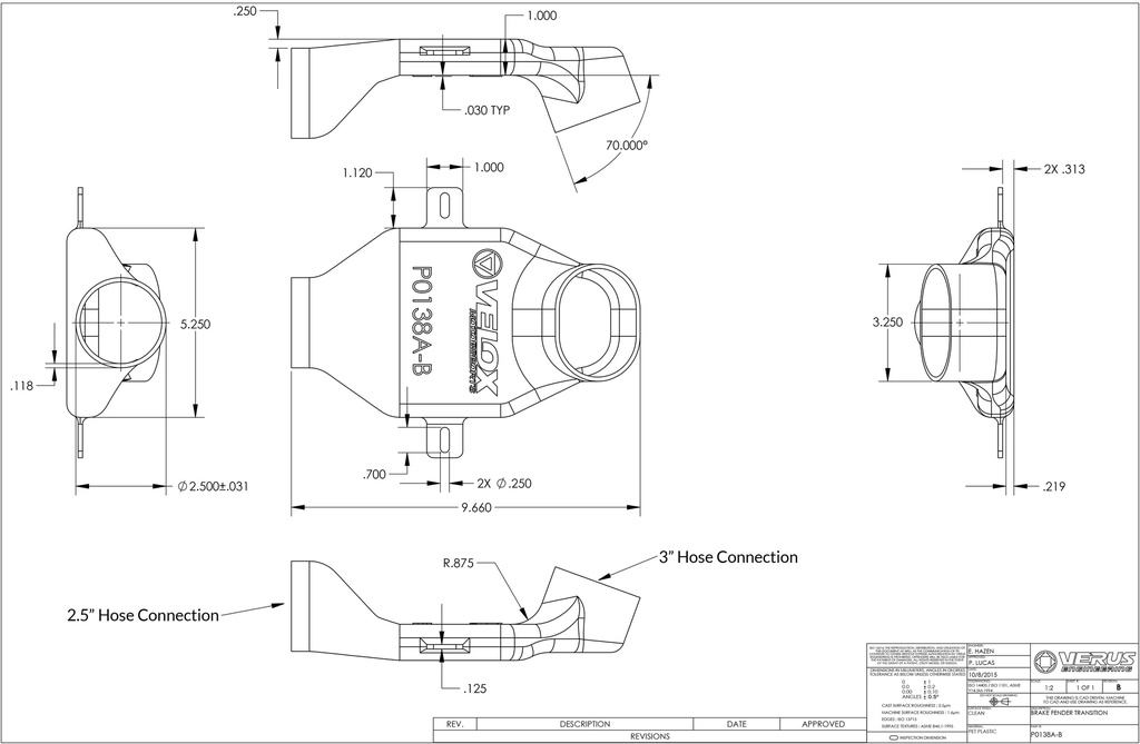 Brake Duct Set (Pancake Ducts), 3" Inlet, 2.5" Outlet | Verus Engineering