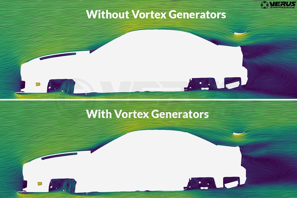 Vortex Generator Kit - G87 BMW M2 | Verus Engineering
